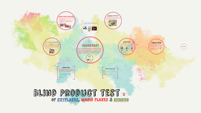 Blind Product test by Janine Senga on Prezi