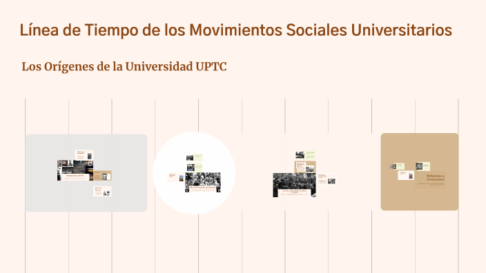 Línea de Tiempo de los Movimientos Sociales Universitarios by kate ...