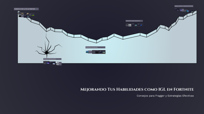 Mejorando Habilidades de Fragger IGL en Fortnite by Matiasjjarc Arce on ...