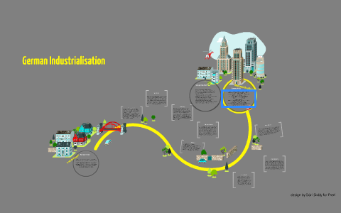 German industrialisation by Luke Higgins on Prezi