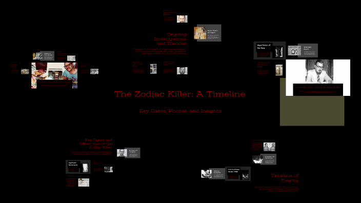 The Zodiac Killer: A Timeline by George Psirakis on Prezi