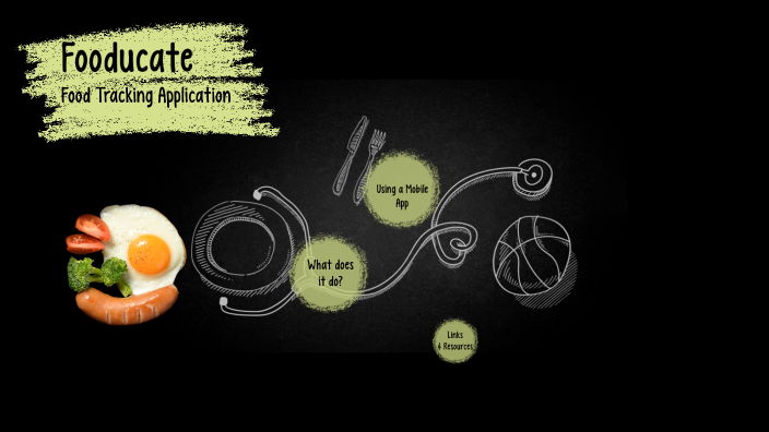 FOODUCATE by Brandon Bankhead by Brandon Bankhead on Prezi