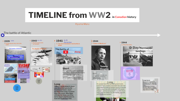 Five major events in Canadian history from WW2 by Hyuma Maru on Prezi