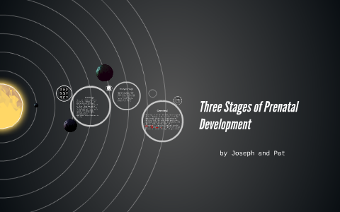 Three Stages of Parental Development by joseph perez on Prezi