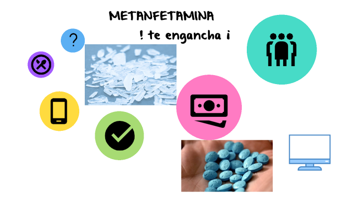 METANFETAMINA ! te engancha¡ by Liliana Ventura on Prezi
