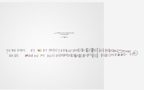 Islas Malvinas by maria paula alvarez on Prezi