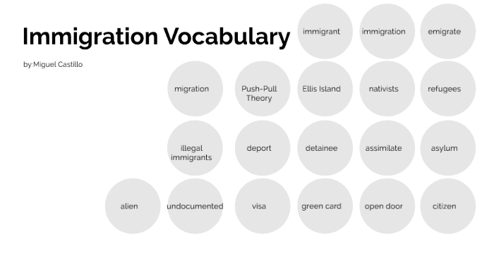 Immigration Vocabulary by Miguel Castillo on Prezi