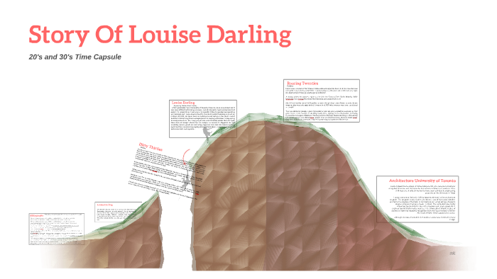Story Of Louise Darling by No Name on Prezi