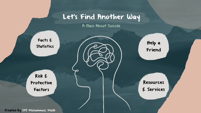 Let's Find Another Way by Malik Muhammad on Prezi