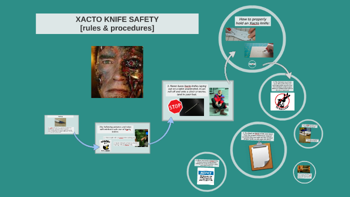XACTO KNIFE SAFETY by Faith DeMark on Prezi
