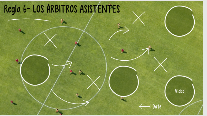 Regla 6-Los árbitros asistentes by Cami Gomez on Prezi