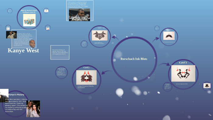 Kanye West by Joseph Ossorio on Prezi