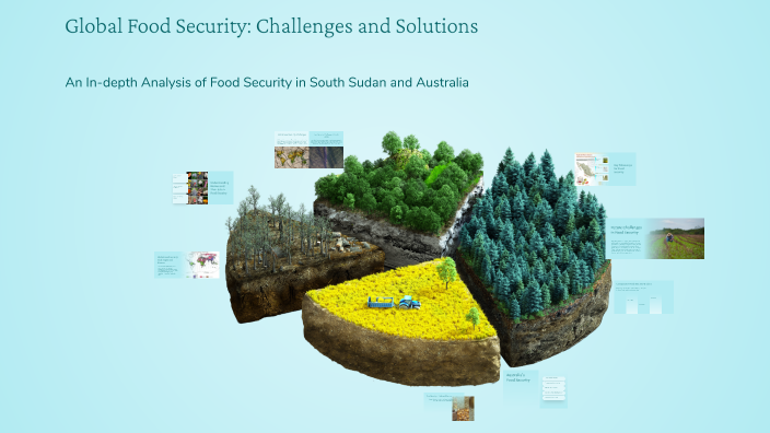 Global Food Security: Challenges and Solutions by Murphy on Prezi