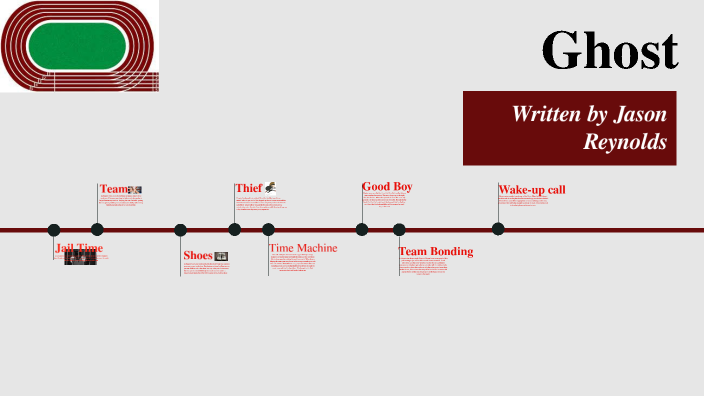 ghost timeline by Amairani Palacios-Rodriguez on Prezi