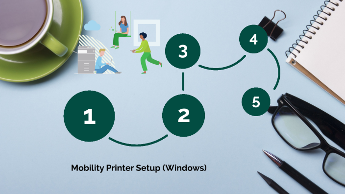Mobility Print Setup By HARM JEN JIE Moe mobility-print-setup-by-harm-jen-jie-moe