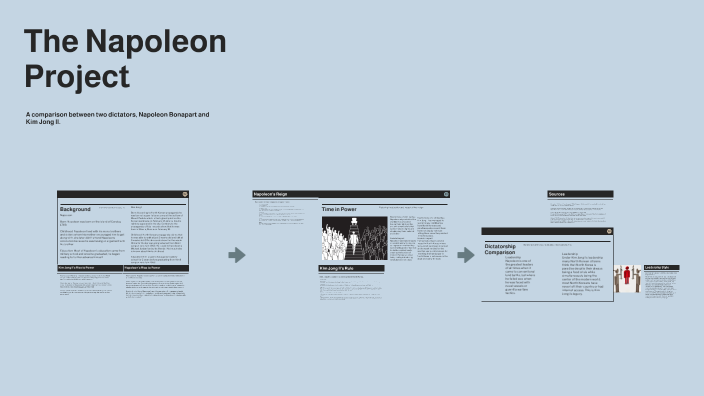 The Napoleon Project by Logan Moura on Prezi