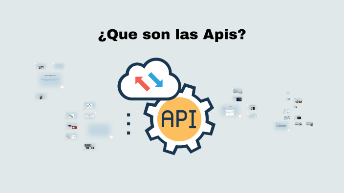 ¿Que es una Api? by gustavo garrido tapia on Prezi