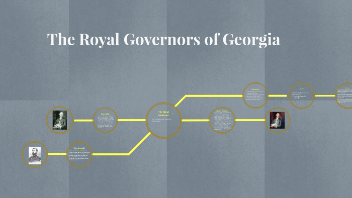 The Royal Governors by james wofford on Prezi