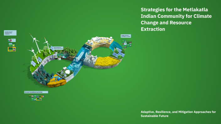 Strategies for the Metlakatla Indian Community for Climate Change and ...
