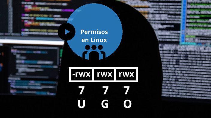 -rwx rwx rwx by Nicolas Barone on Prezi