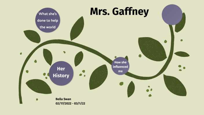 Mrs. Gaffney Presentation - Bella Swan by Bella Swan on Prezi