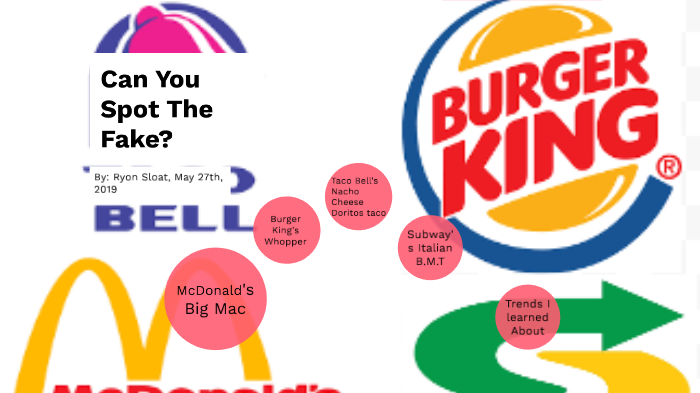 Fast Food Ads V.S Reality by Ryon Sloat on Prezi