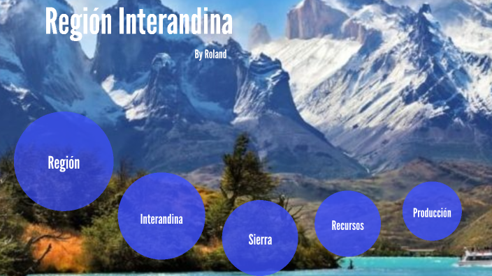 La región Interandina o Sierra by Rolando Carvajal on Prezi
