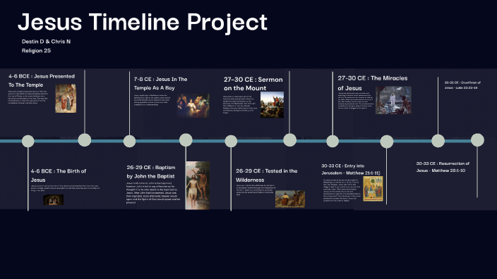 Jesus Timeline Project by Destin De Guzman-Ferrer on Prezi