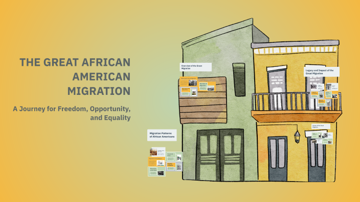 THE GREAT AFRICAN AMERICAN MIGRATION by maira mazari on Prezi