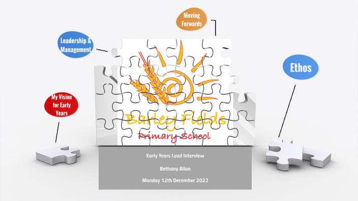 My EY Vision by Bethany Allan on Prezi