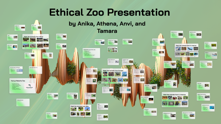 New slides for ethical zoo by Anika Sharma on Prezi