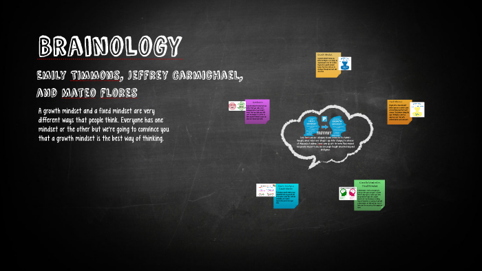 Brainology by Emily Timmons on Prezi