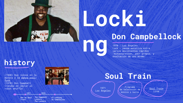 Locking History by Juana Freire on Prezi