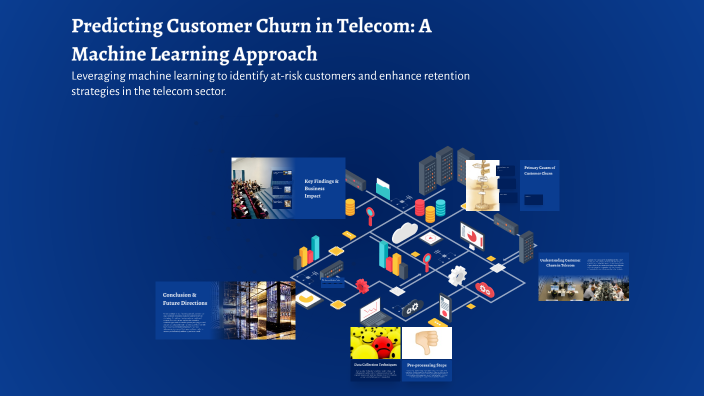 Predicting Customer Churn in Telecom: A Machine Learning Approach by ...