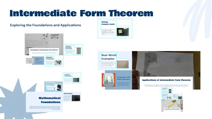 Intermediate Form Theorem by lola Doherty on Prezi