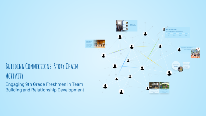 Building Connections: Story Chain Activity by Jeff Thevenin on Prezi