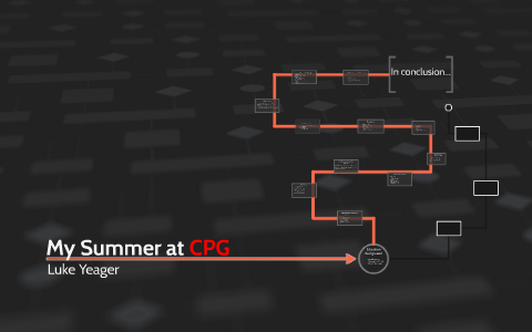 My Summer at CPG by Luke Yeager on Prezi