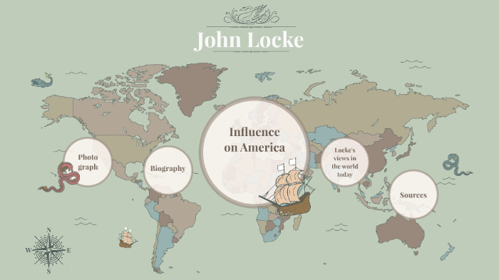 John Locke-Morgan Martin by Morgan Martin on Prezi