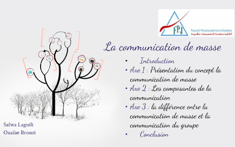 La communication de masse by Laguili Salwa on Prezi