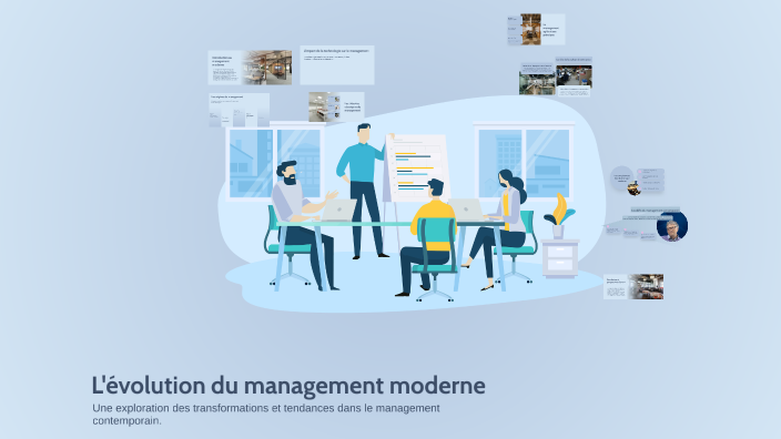 L'évolution du management moderne by Charfi Wassim on Prezi
