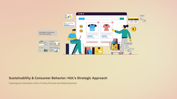 Sustainability & Consumer Behavior: HUL's Strategic Approach by Vishal Anand on Prezi