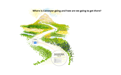 Conveyor Visioning and Portal Manager Goal Setting for 2012 by Ellisa ...