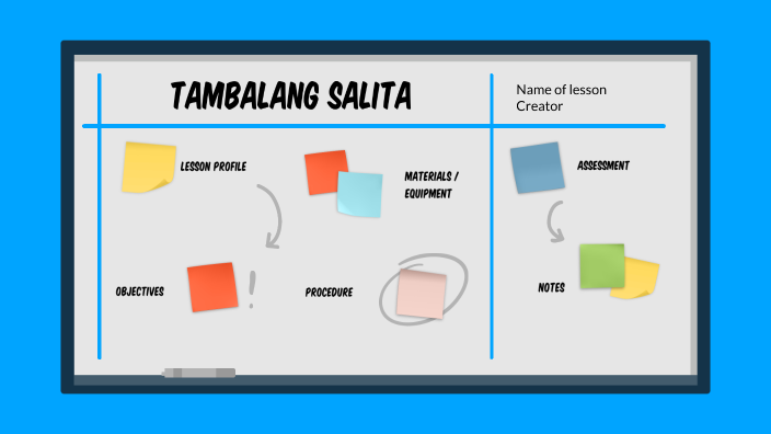 tambalan by rose medrano on Prezi