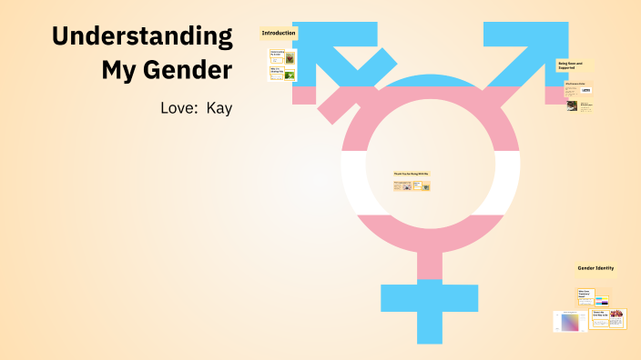 Understanding My Gender by Kay Flynn-Murray on Prezi