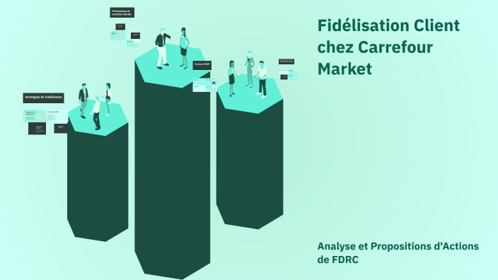 Fidélisation Client chez Carrefour Market by manuel send on Prezi