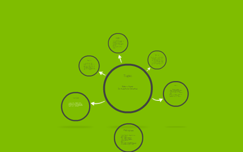 State v. Mann by on Prezi