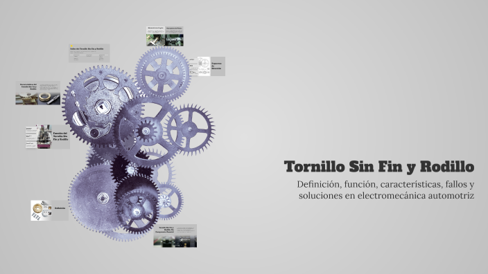 Tornillo Sin Fin y Rodillo by Lesly Espinel on Prezi