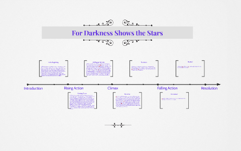 For Darkness Shows the Stars by maggie wehr on Prezi