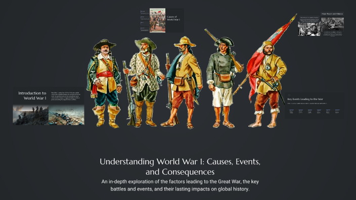 Understanding World War 1: Causes, Events, and Consequences by Adam ...