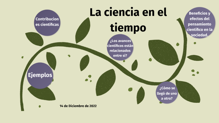 La ciencia en el tiempoLa ciencia en el tiempo by Elizabeth Morquecho ...